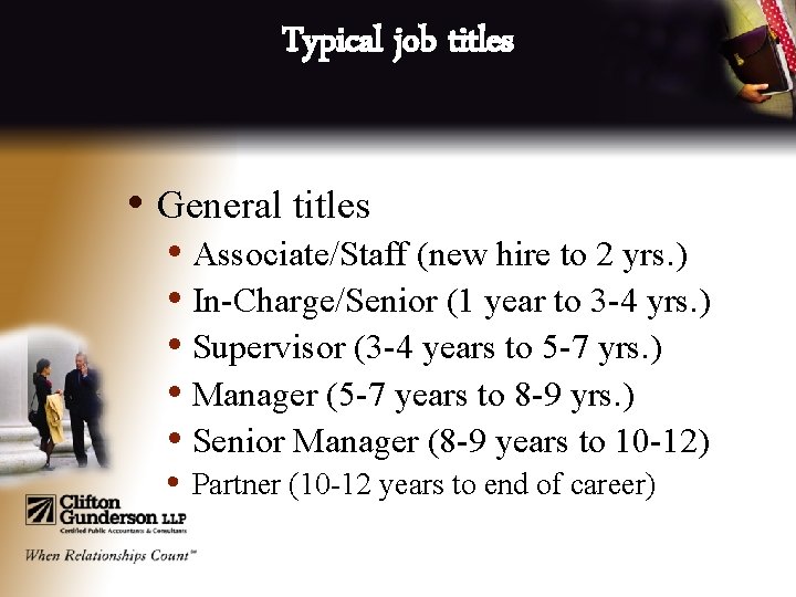 Introduction Zachary Donahue CPA Manager Brief History Clifton