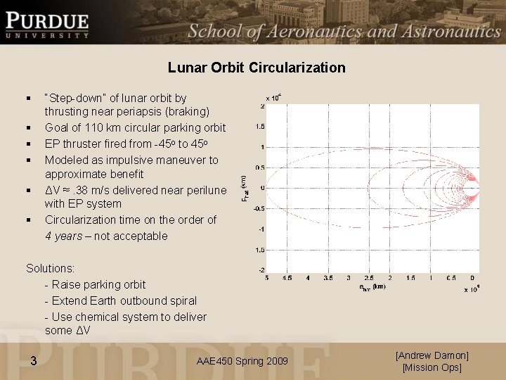 LEO Atmospheric Drag Analysis and Lunar Orbit Circularization