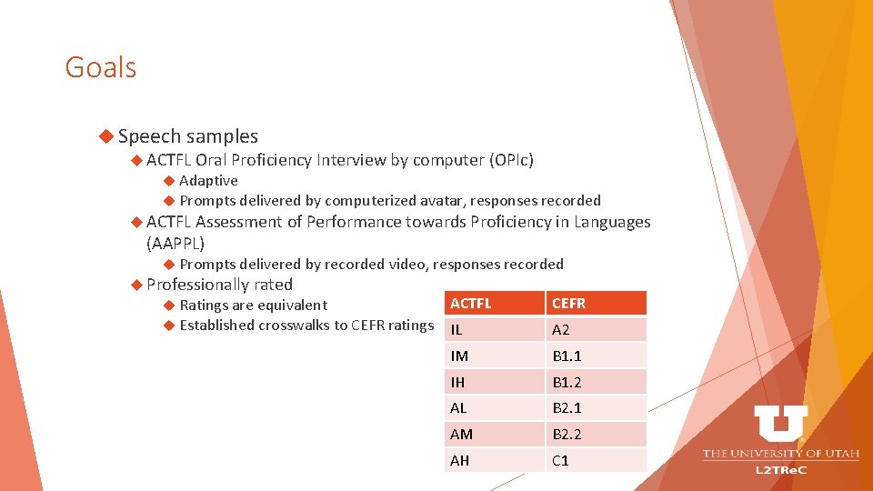 Mu SSe L Designing and building a corpus