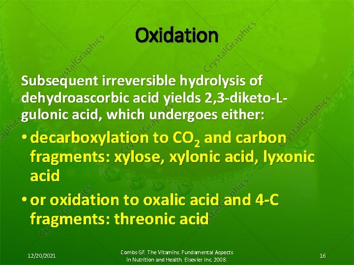 Absorption transport and metabolism of vitamin C Domina