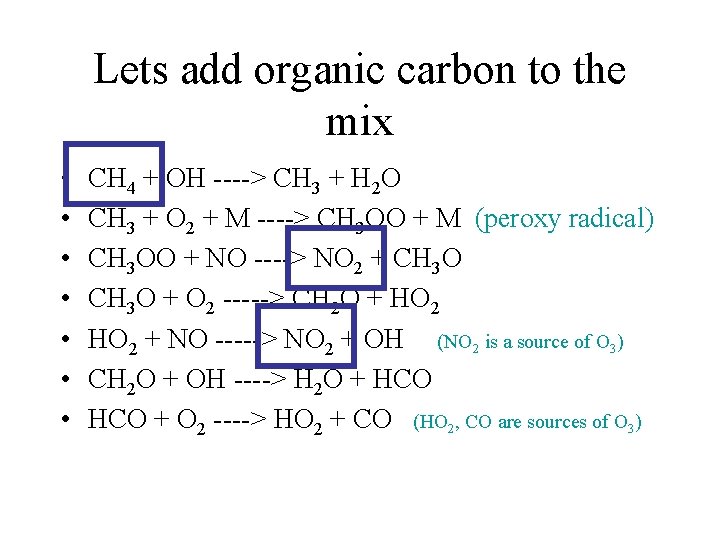 Urban Air Pollution Smog Complex mixture of hydrocarbon