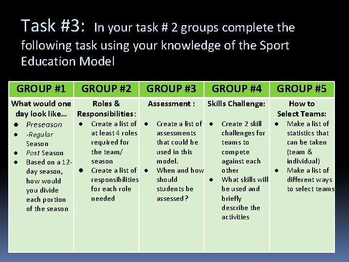 LEARNING THE SPORT EDUCATION MODEL Big Picture National