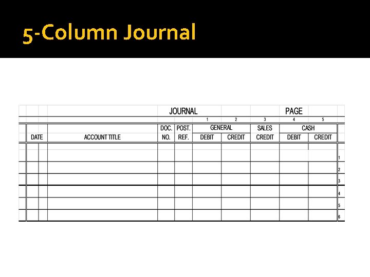 Journalizing Transactions CHAPTER 3 Standards 15 1 12