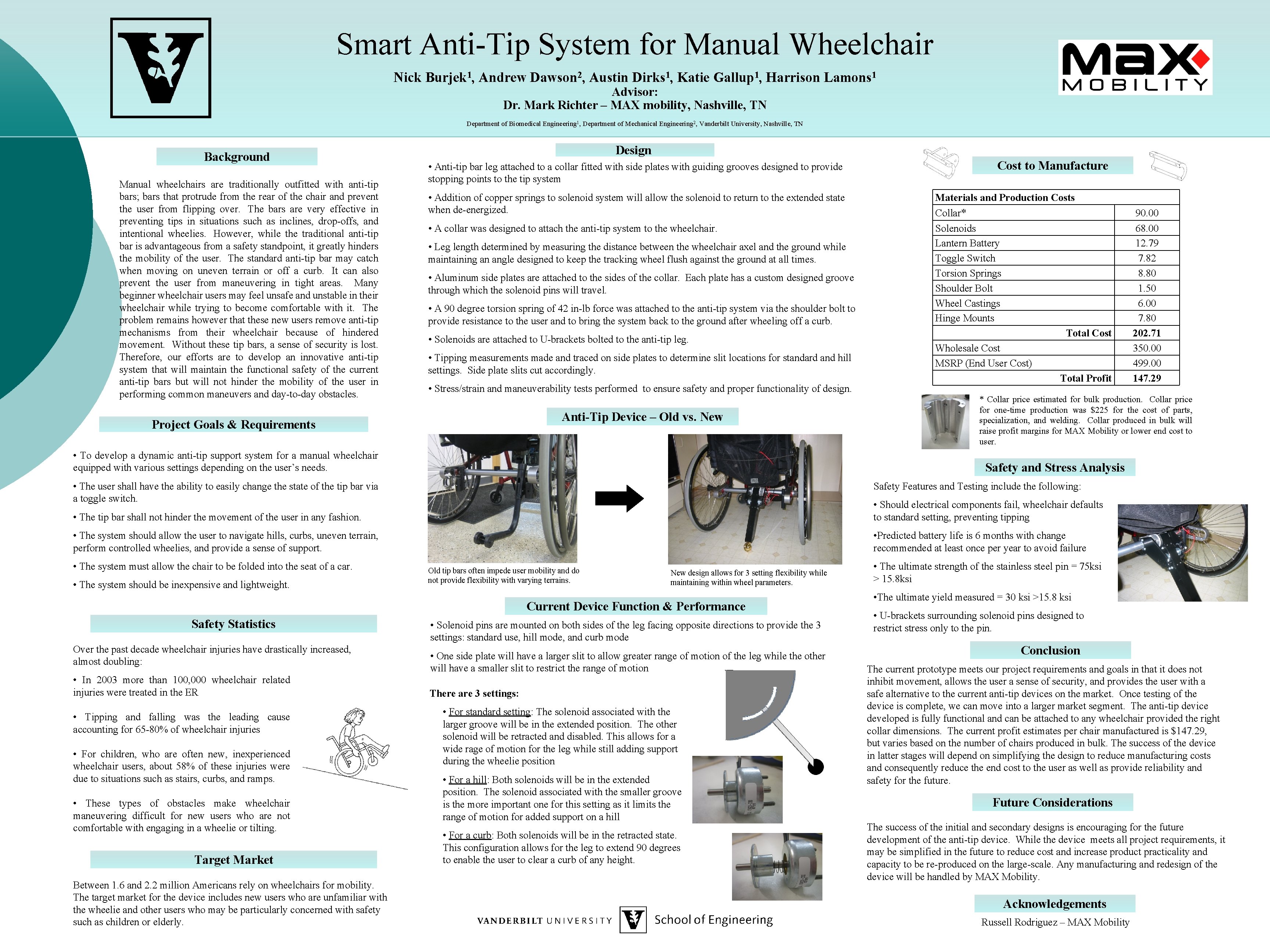 Smart AntiTip System for Manual Wheelchair Nick Burjek
