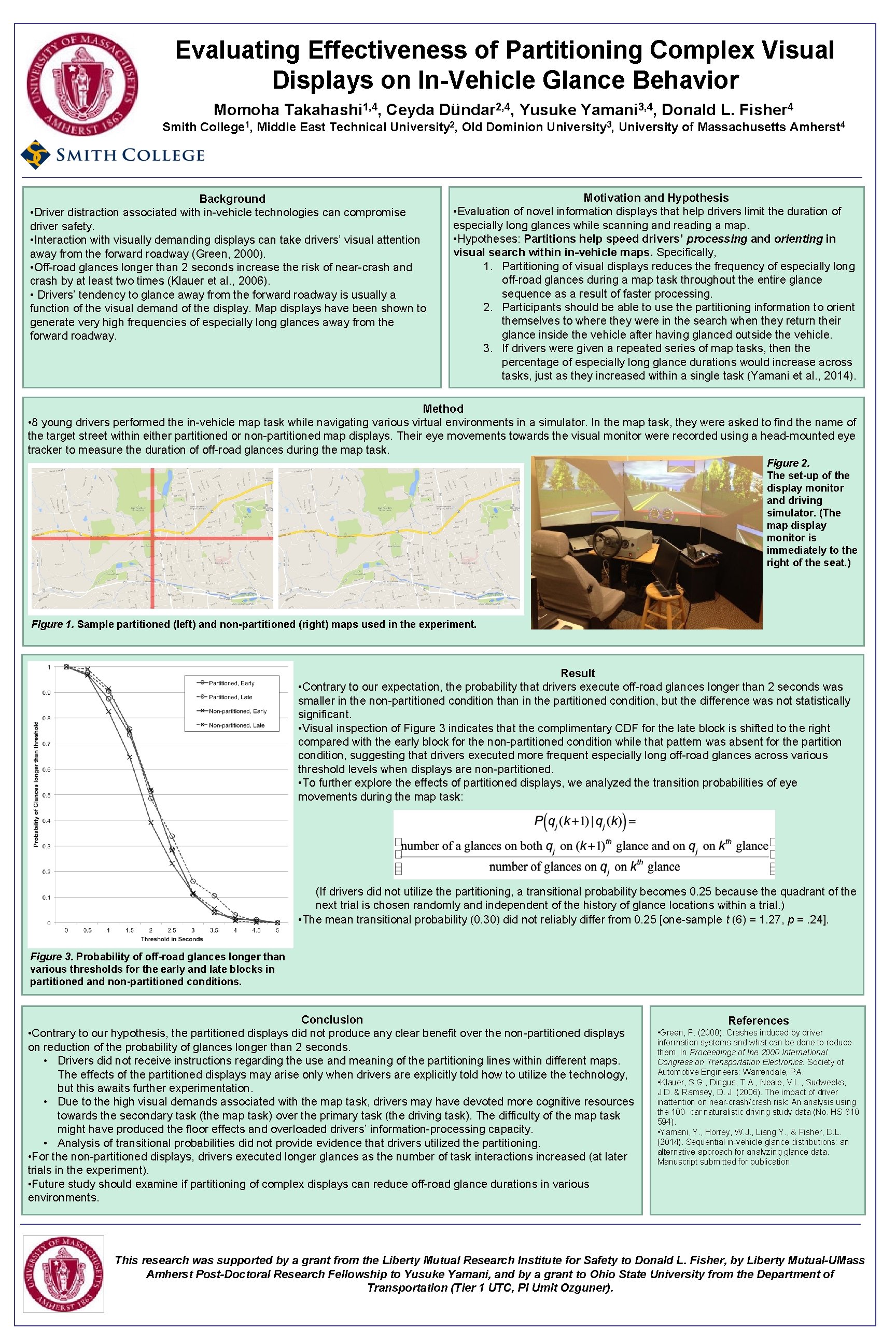 Evaluating Effectiveness of Partitioning Complex Visual Displays on