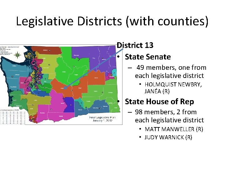 Our U S Congress in Washington Congressional Districts