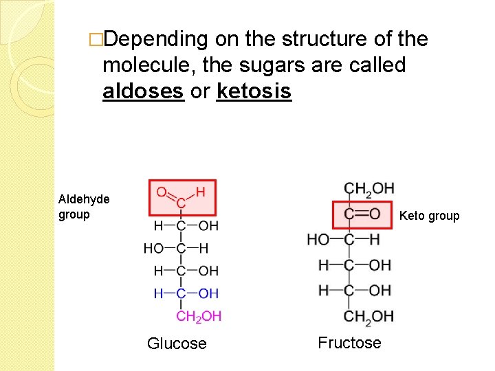 Carbohydrates p 16 Brainstorming Overview classification sakcharon sugar