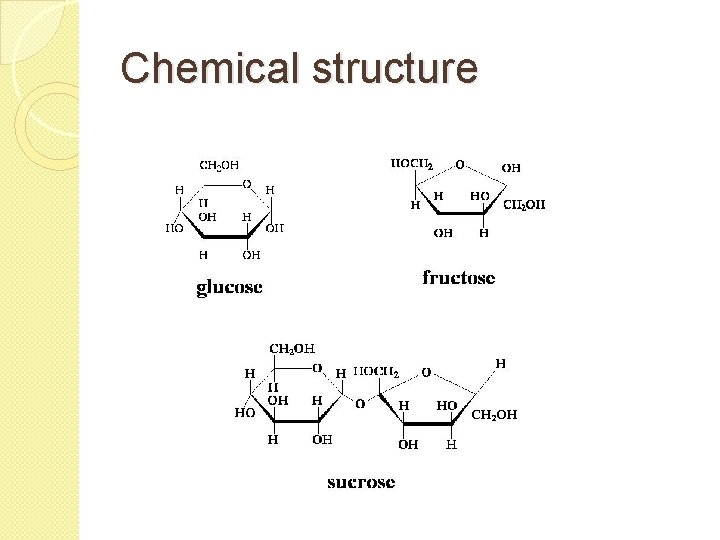 Carbohydrates p 16 Brainstorming Overview classification sakcharon sugar