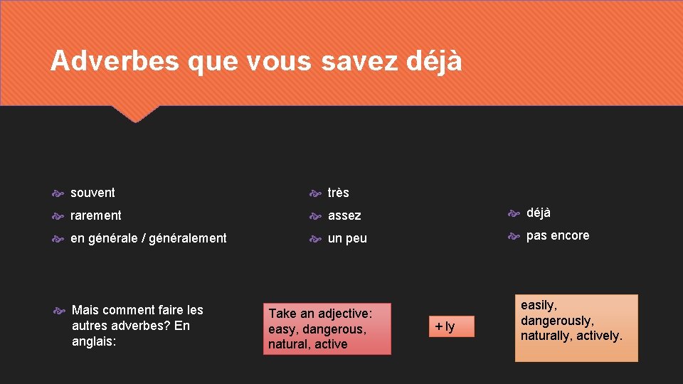 Les Adverbes Cest facile smacile Questce quun adverbe