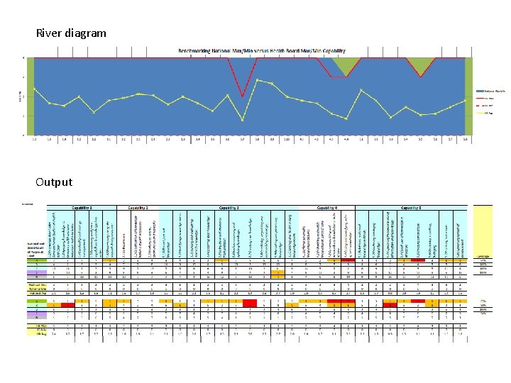 Knowledge Broker Network Web Ex Friday 2 August
