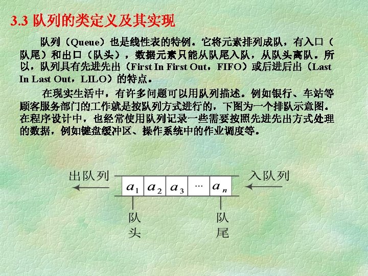 define Max Size 100 class CQueue private int