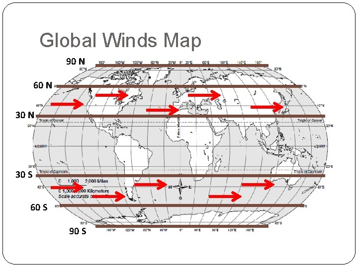 Global Winds Vocabulary Word Definition Equator This part