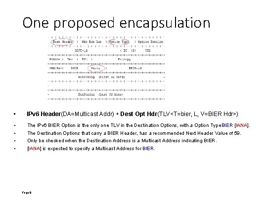 Encapsulation for BIER in NonMPLS IPv 6 Networks
