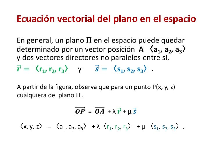Ecuacin vectorial de la recta en el plano
