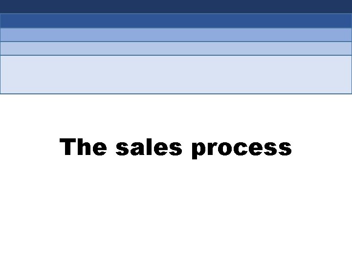 Edexcel GCSE Business UPDATED Theme 2 Building a