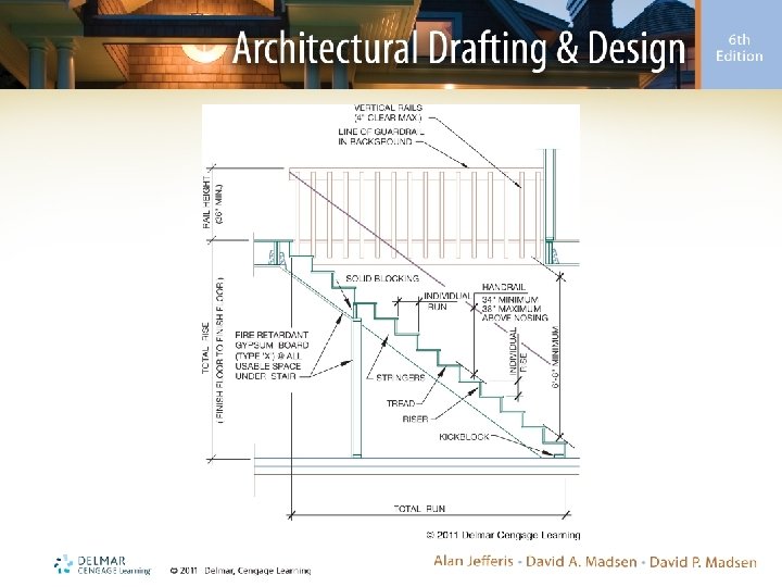 Chapter 39 Stair Construction Layout Introduction Stairs can