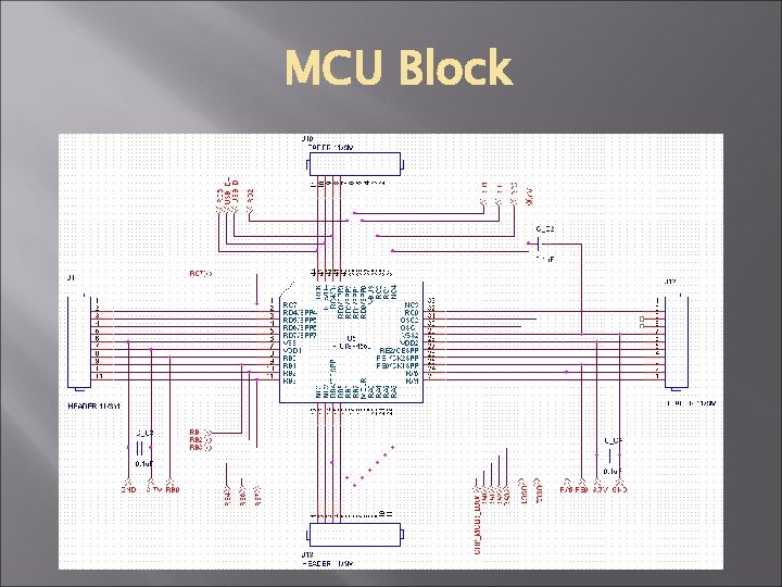 ReliabilitySafety Analysis DongHan Ryu Yukeun Sim Shiv Biddanda