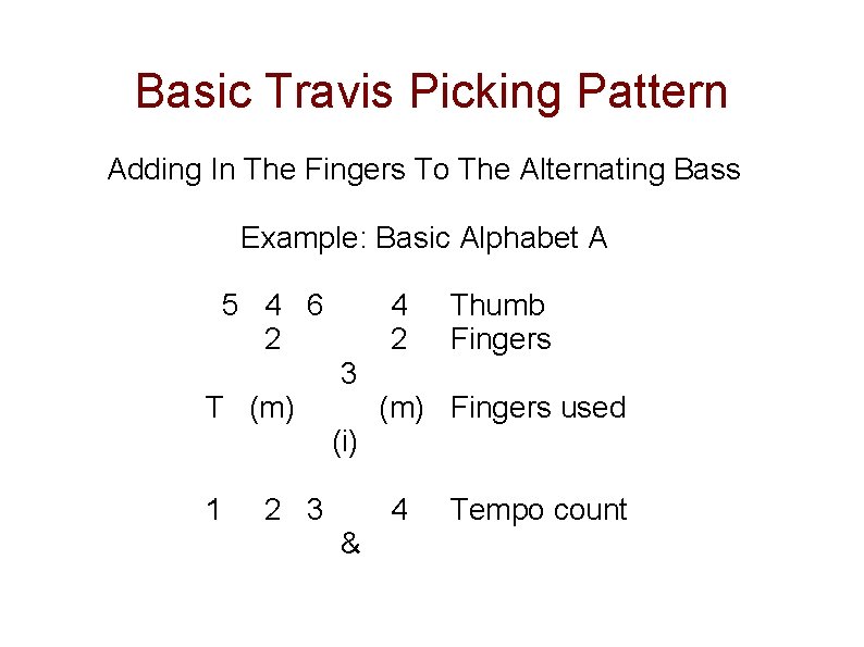 Beginning To Play Like Chet Beginning To Play