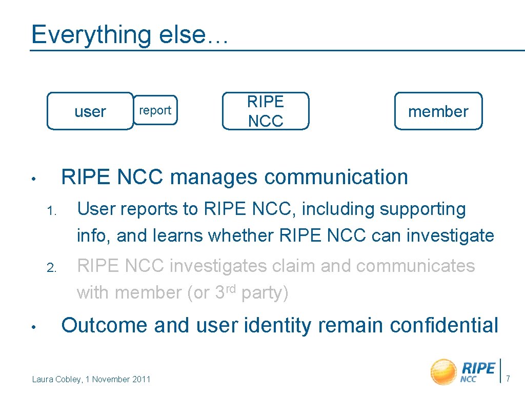 Reporting to the RIPE NCC Laura Cobley RIPE