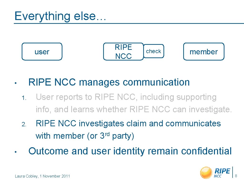 Reporting to the RIPE NCC Laura Cobley RIPE