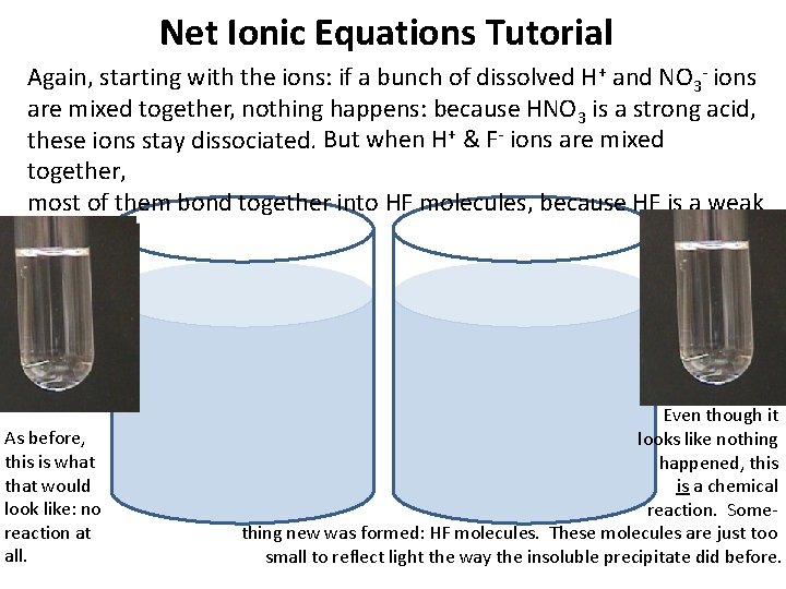 Net Ionic Equations Tutorial In a previous tutorial