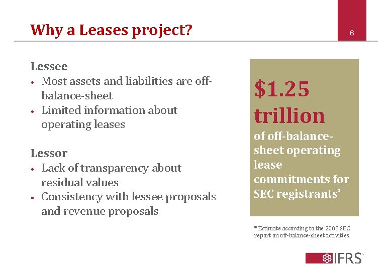 May 2013 International Financial Reporting Standards Revised Exposure