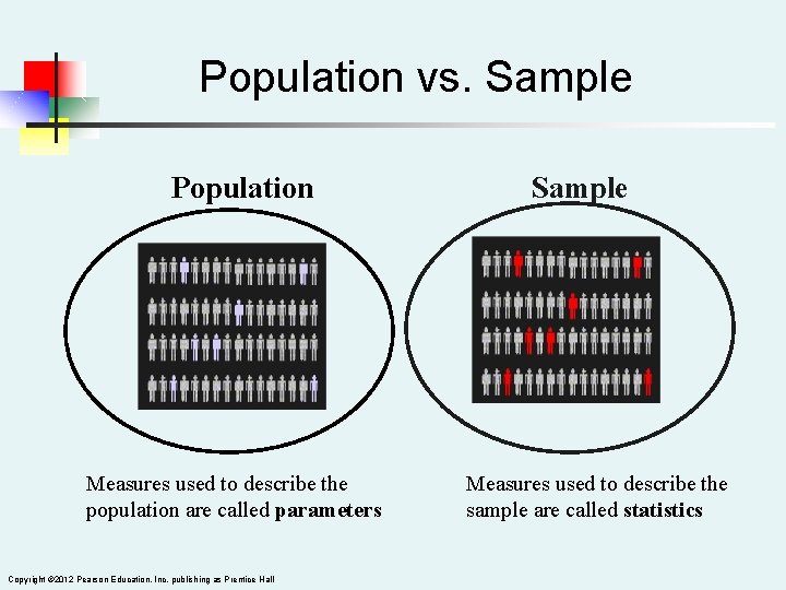 Business and Economic Forecasting Lecture 1 A Review