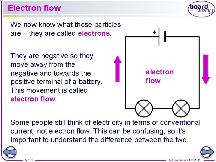 1 of 6 Boardworks Ltd 2011 Energy transformations