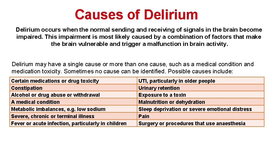Delirium Champion Education Presentation This workshop has been