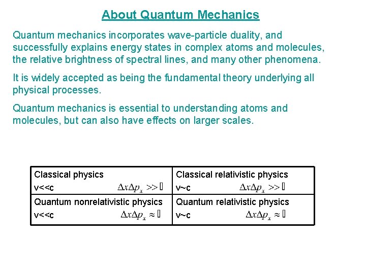 WaveParticle Duality the Principle of Complementarity We have