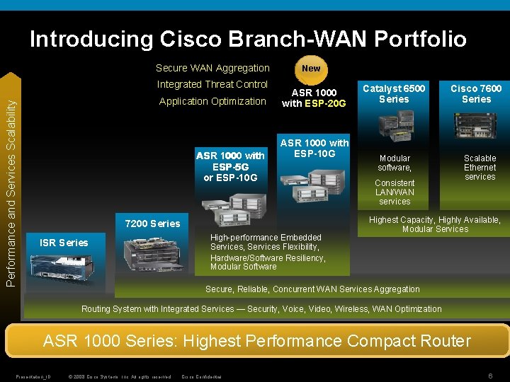 Taking WAN Edge to the Next Level PresentationID