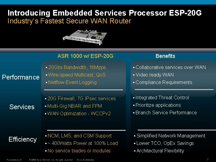 Taking WAN Edge to the Next Level PresentationID