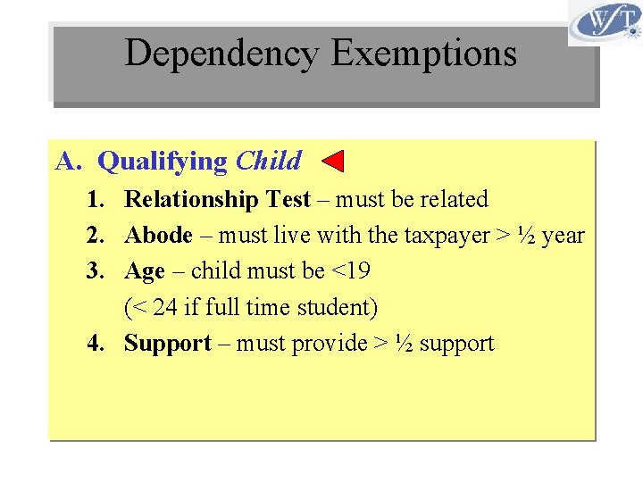 Chapter 3 Calculate Taxable Income Personal and Dependency