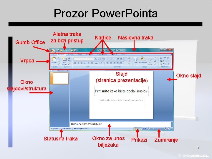 Prezentacije Osnovno o Power Pointu 21 12 2021