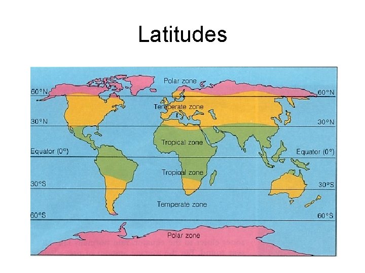Climate and Climate Change Factors Affecting Precipitation Two