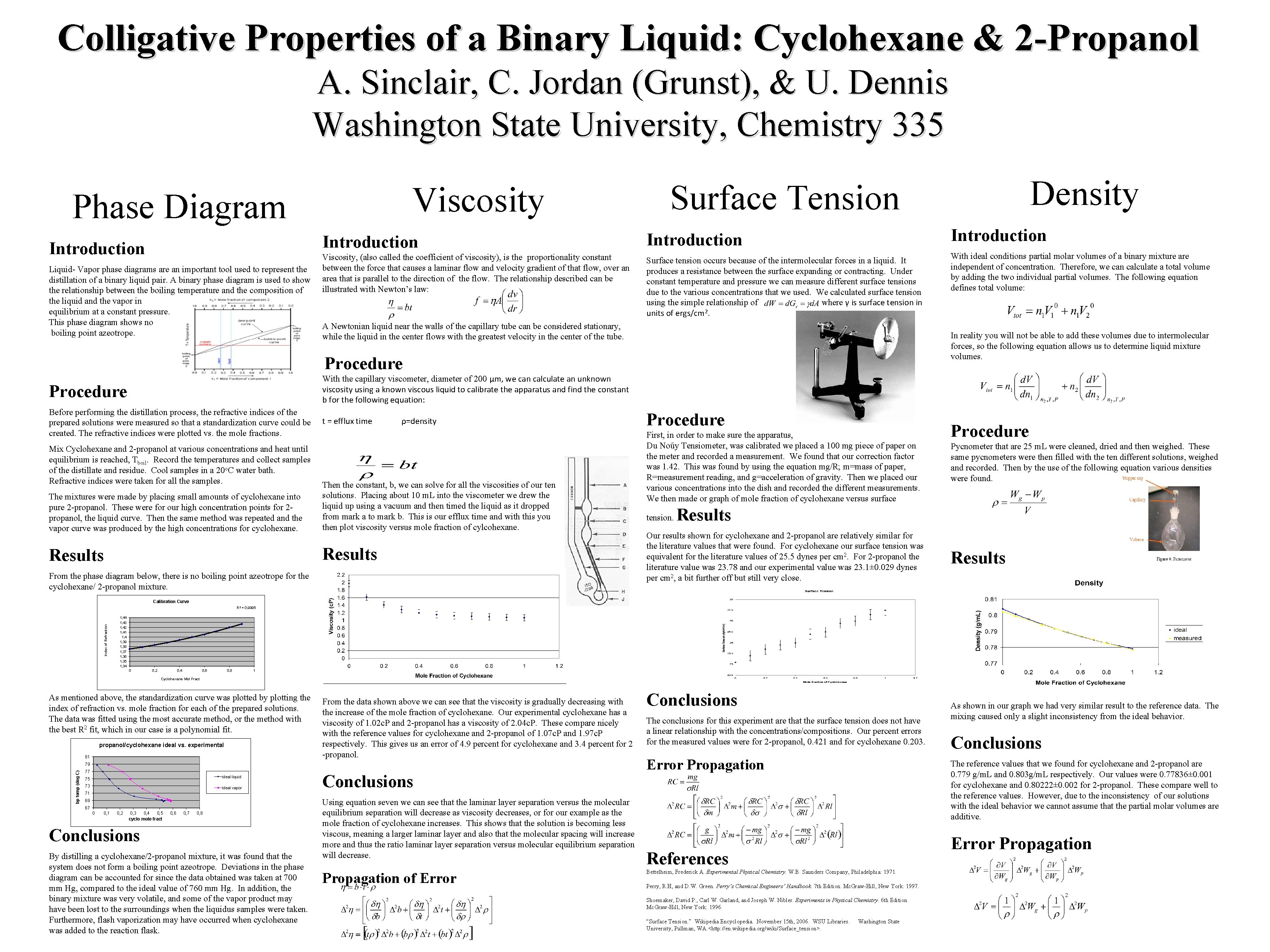 Colligative Properties Of A Binary Liquid Cyclohexane 2