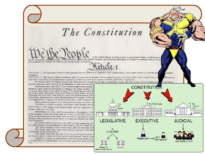America 17 18 th century US Constitution Preamble