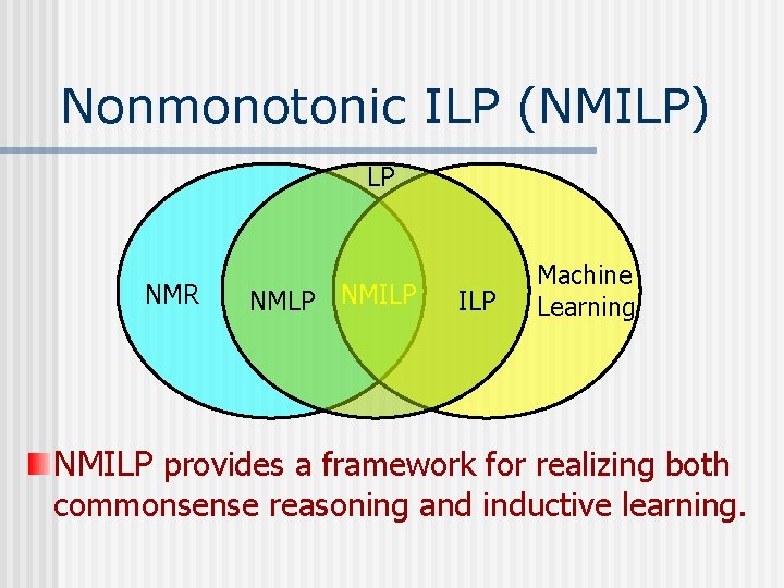 Learning by Answer Sets Chiaki Sakama Wakayama University