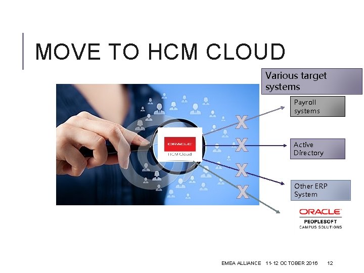 FLEXIBLE INTERFACE TOOL SESSION 37005 11 October 2016