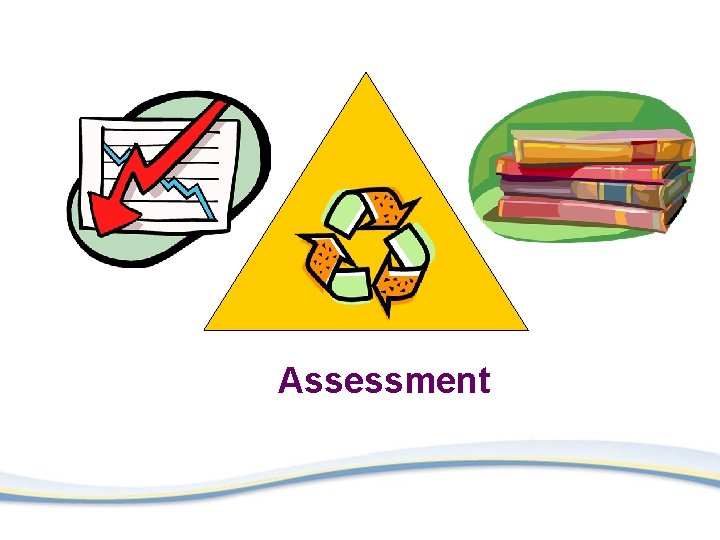 SPED Identification Tier 3 SPED Eligibility RTI Evaluation