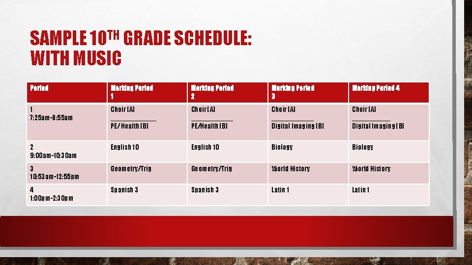 9 TH GRADE TRANSITION TO CB EAST TIMELINE