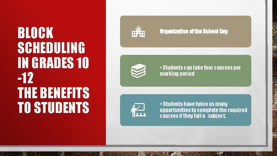 9 TH GRADE TRANSITION TO CB EAST TIMELINE