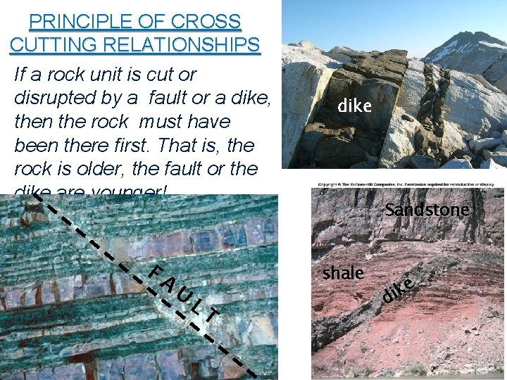 11 MEASURING GEOLOGIC TIME ETextbook Chapter 8 1