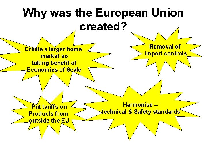 Year 11 GCSE Business The European Union Starter