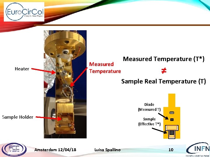 Vacuum stability at cryogenic temperature WP 4 Activity