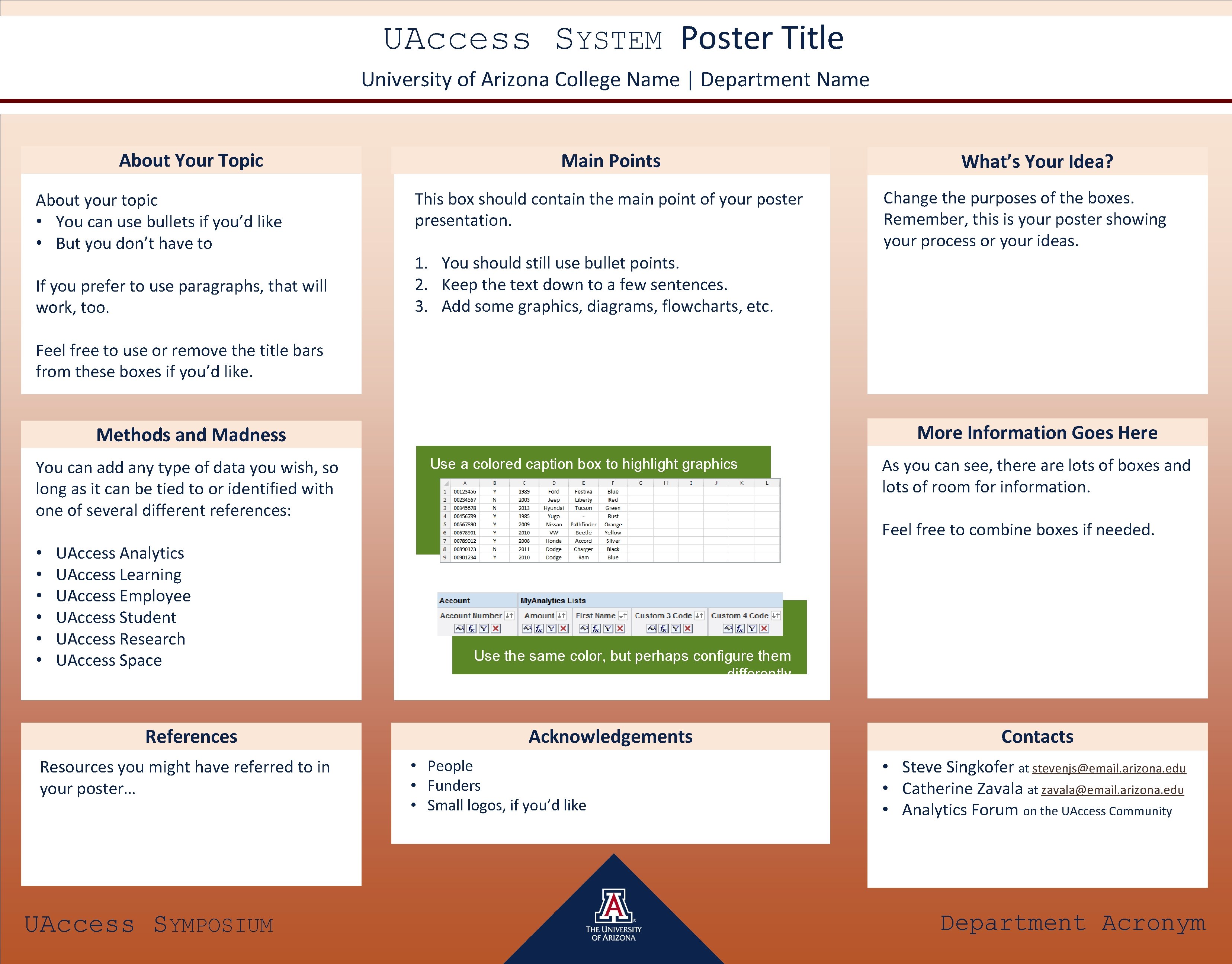 UAccess SYSTEM Poster Title University of Arizona College
