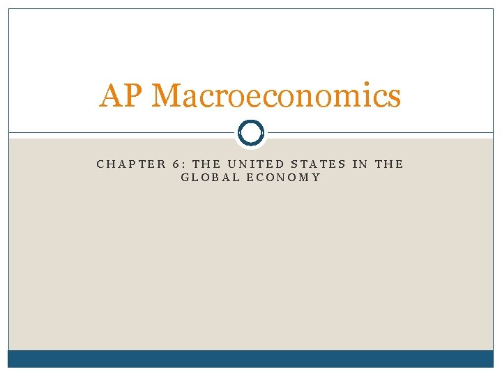 AP Macroeconomics CHAPTER 6 THE UNITED STATES IN