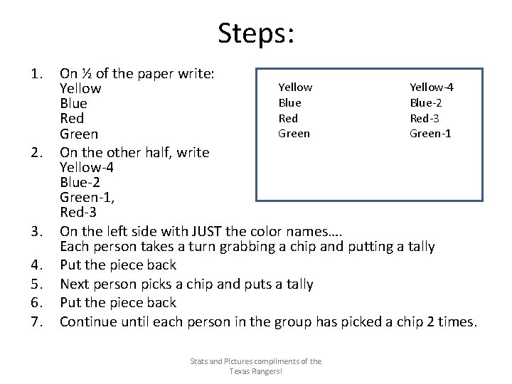 Steps 1 2 3 4 5 6 7