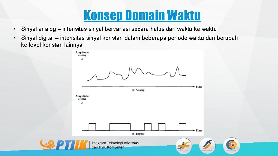 Jaringan Nirkabel Bab 2 Dasar Transmisi Sinyal Materi