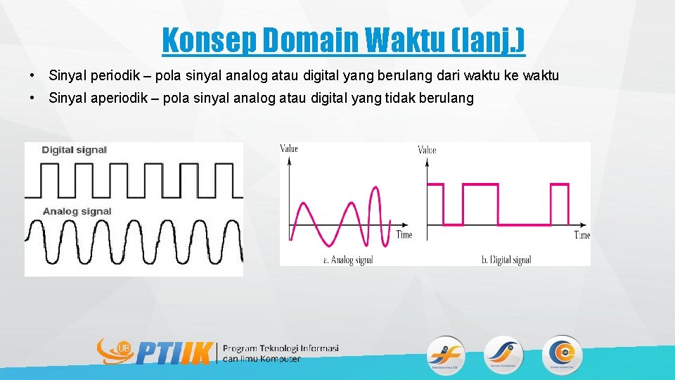 Jaringan Nirkabel Bab 2 Dasar Transmisi Sinyal Materi